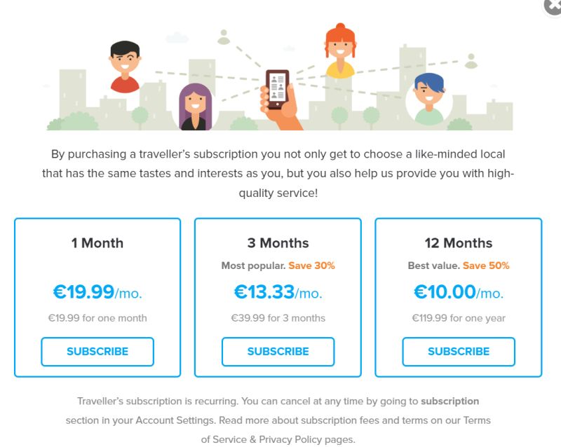 Showaround Review: Exploring with Locals